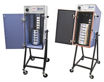 Aggregate Testing Equipment [Complete Line] - Gilson Company, Inc.