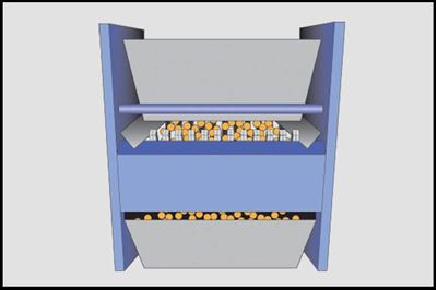 An Expert Guide to Selecting a Sample Splitter - Gilson Co.