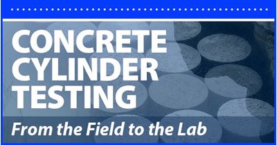 Concrete Cylinder Testing - From the Field to the Lab - Gilson Co.