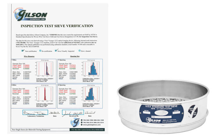 Test Sieve Inspection/Calibration Procedure - Gilson Co.